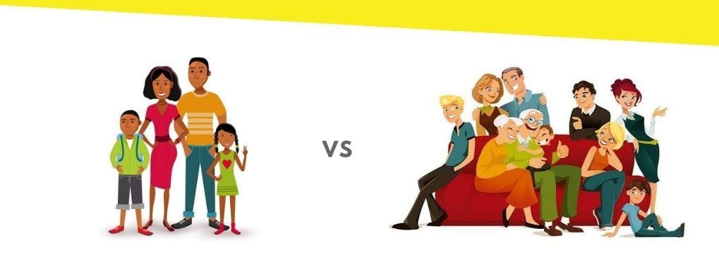 Shrinking expectations with changing generations. - Someonewise